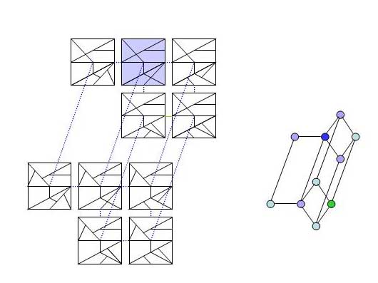 A tour of Archimedes' stomachion by Fan Chung and Ron Graham