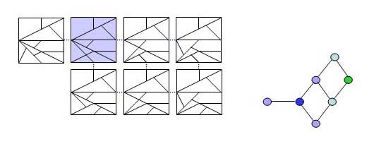 A tour of Archimedes' stomachion by Fan Chung and Ron Graham
